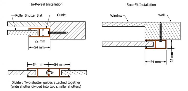 Roller Shutter Dimensions & All Sizes to Fit Your Shutters