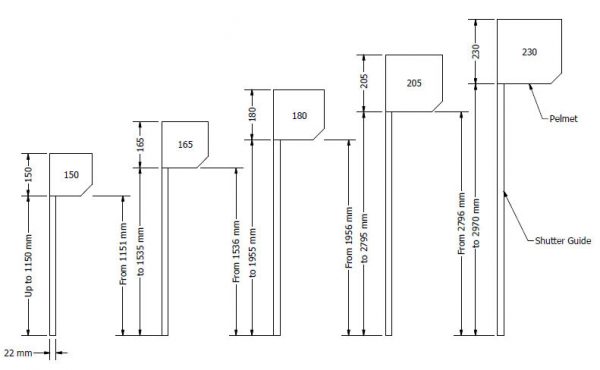 Roller Shutter Dimensions & All Sizes to Fit Your Shutters