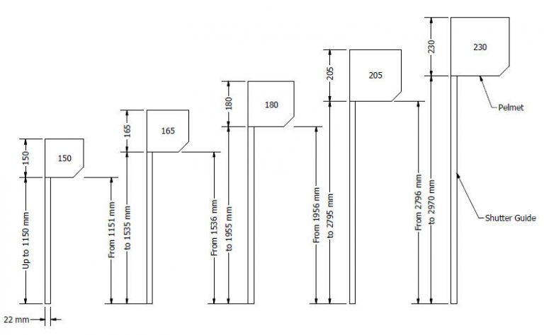 Roller Shutter Dimensions & All Sizes to Fit Your Shutters