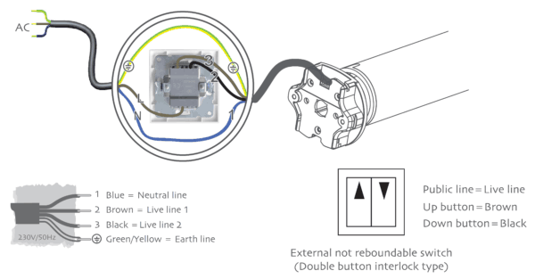 Information For Electricians To Wire-up | DIY Roller Shutters